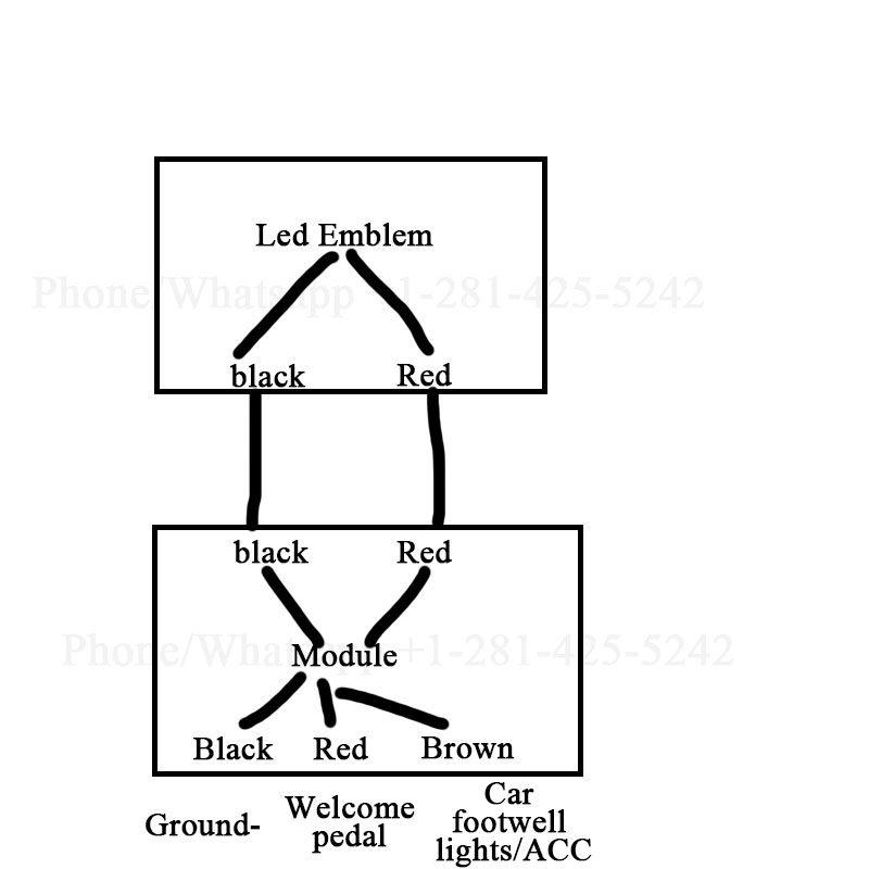How To Connect Lincoln Welcom Module - Cadillarckits